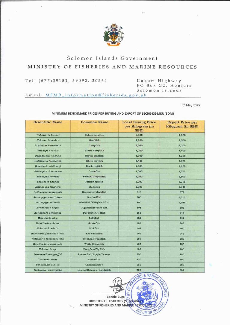 Heres the prices for beche-de-mer products - Solomon Star News